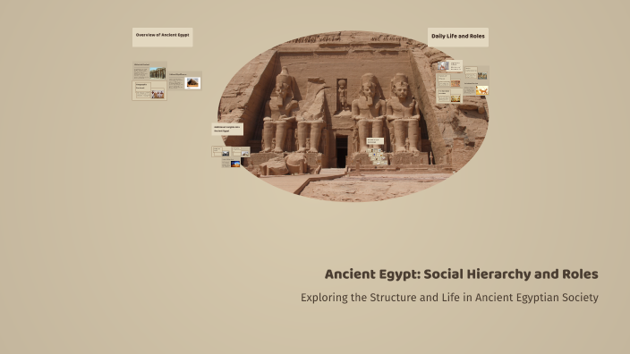 Ancient Egypt: Social Hierarchy and Roles by Hannah Krzywicki on Prezi