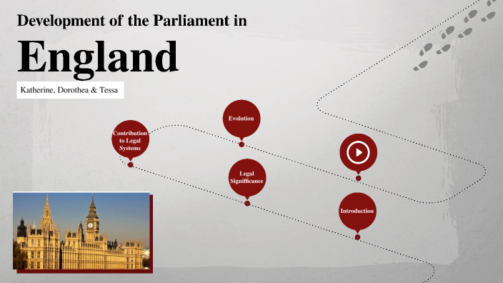 Development of Parliament in England by Katherine Selinis on Prezi