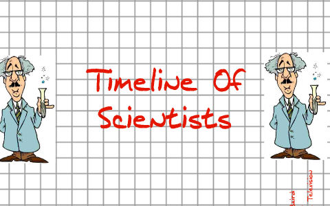 ~ Famous Scientist Timeline ~ by Abby Georgakopoulos on Prezi