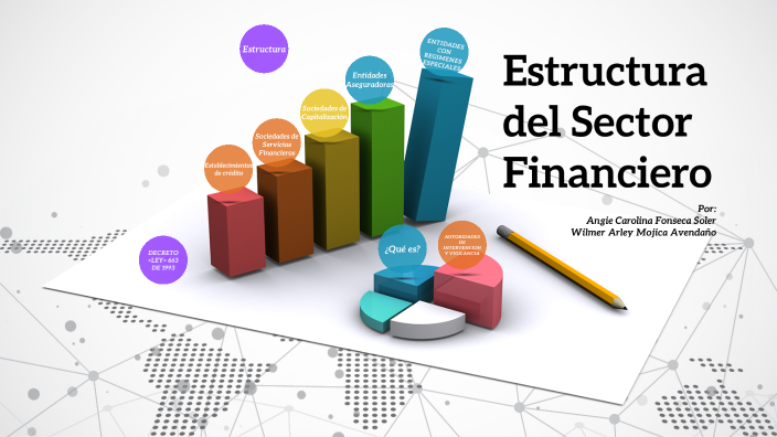 ESTRUCTURA DEL SECTOR FINANCIERO by Wilmer Arley Mojica Avendaño on Prezi