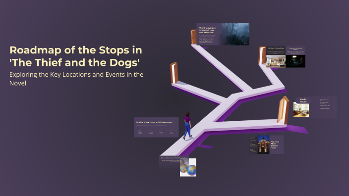 Roadmap of the Stops in 'The Thief and the Dogs' by jack beal on Prezi
