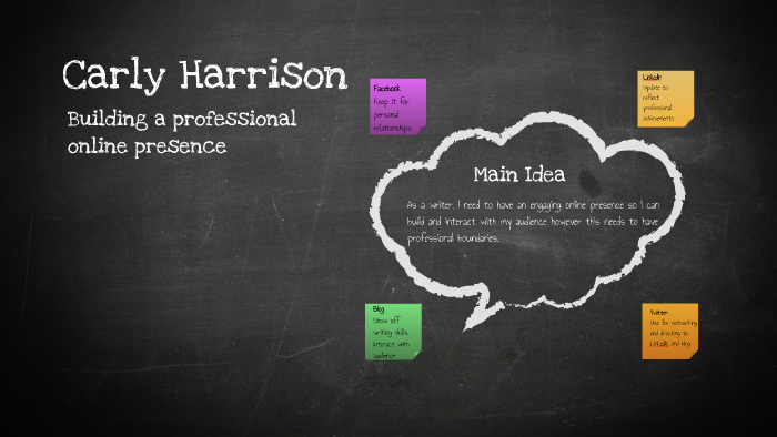 Carly Harrison's online presence by Carly Harrison on Prezi