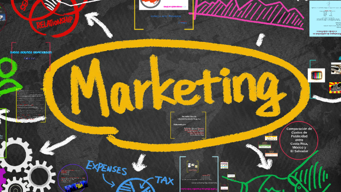 Según Philip Kotler/Gary Amstrong citado por Fromm, E (s.f): by arlyn ...