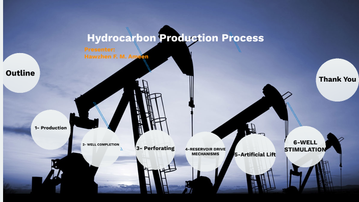Hydrocarbon Production Process by Hawzhen Fateh on Prezi