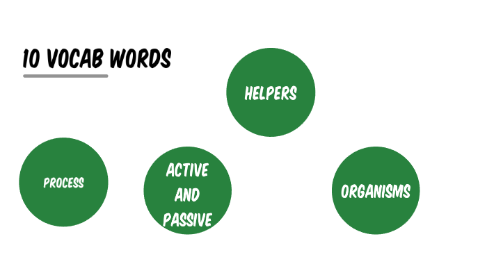 Module Thirteen Lesson One Pathway Three Activity by Isaac Adrovet on Prezi