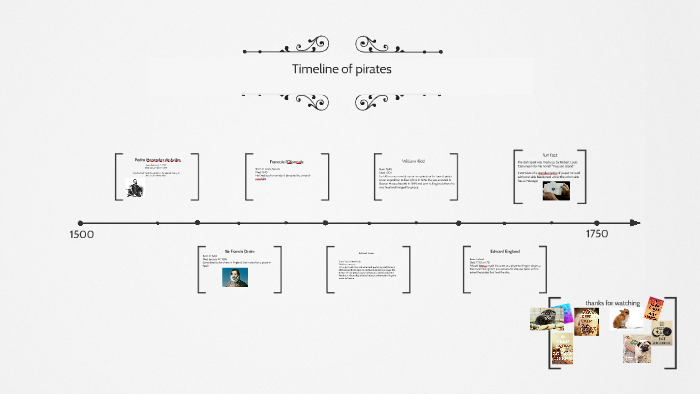 Pirates Timeline by isis planadeball on Prezi