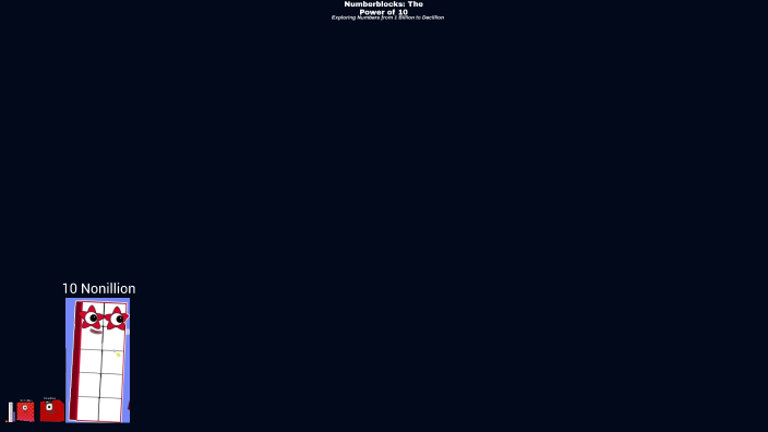 Numberblocks: The Power of 10 1000000000 to 1 decllion by Francis ...