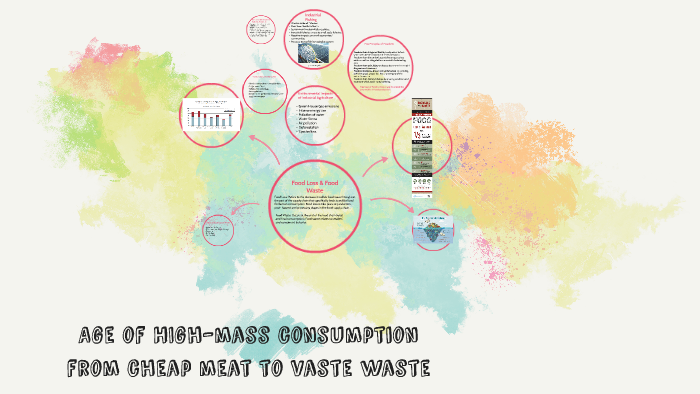 Age of HIgh-mass consumption by on Prezi