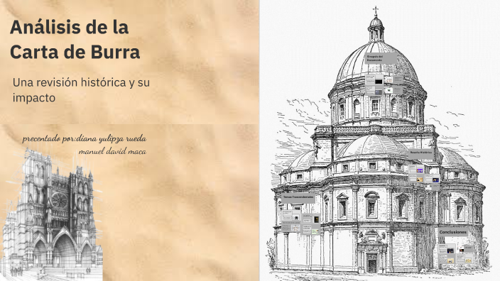 Análisis de la Carta de Burra by Manuel David Maca López on Prezi