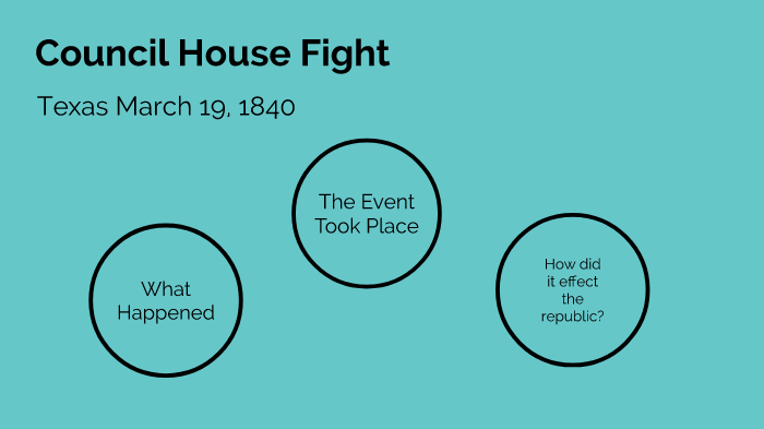 Council House Fight by Aaron Shaw on Prezi