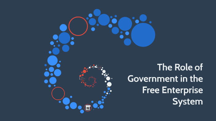 The Role of Government in the Free Enterprise System by Ryan Davenport ...