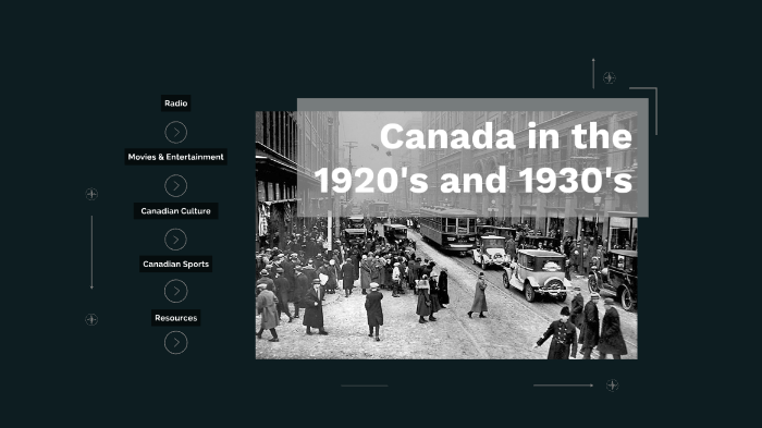 Canada in the 1920s and 1930s by Elisa Barbeito on Prezi