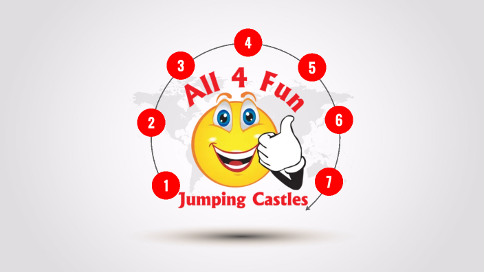 All 4 Fun by Ashneel Maharaj on Prezi