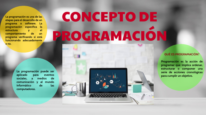 EL CONCEPTO DE PROGRAMACIÓN by MANUEL EDUARDO QUIMIS ZAMBRANO on Prezi