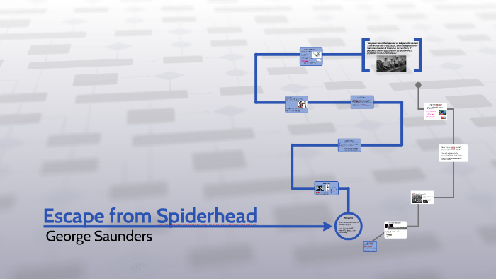 Escape from Spiderhead 2 by Jade Park on Prezi