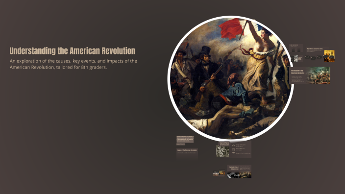 Understanding the American Revolution by Amme Stzuo on Prezi