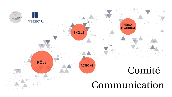 Comité communication by Hanna Silveston on Prezi