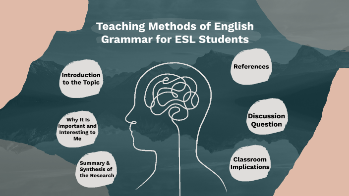 Teaching Methods of English Grammar for ESL Students by Minlan Zhang on ...