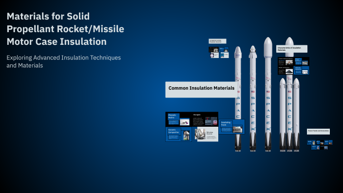 Materials for Solid Propellant Rocket/Missile Motor Case Insulation by ...