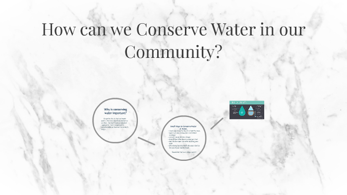 How can we Conserve Water in our Community? by Lana Smith on Prezi