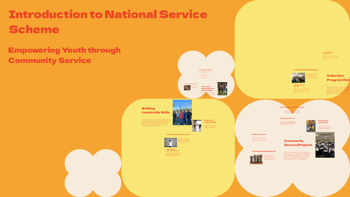 Introduction to National Service Scheme by Tanuja Pattankar on Prezi