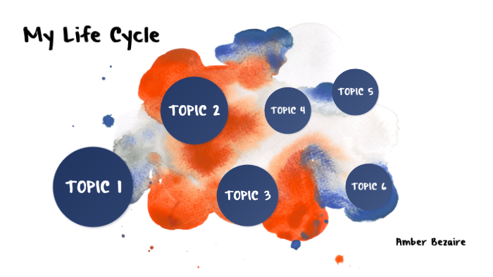Life Cycle Mind Map by Amber Bezaire on Prezi