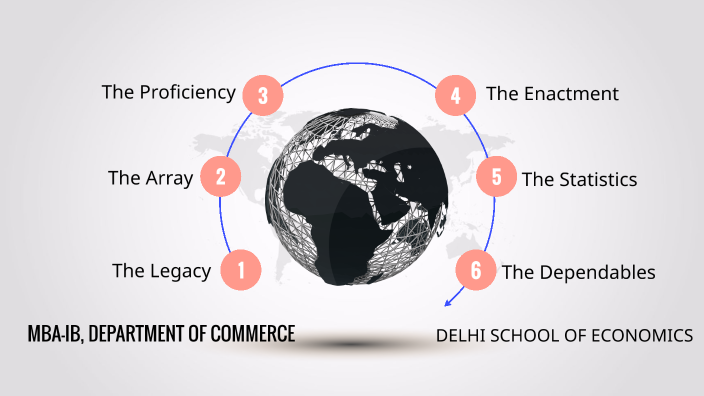 MBA-IB, DSE by Aditya Seth on Prezi