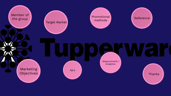 Assessment 2 Power Point Presentation by Jasmine Hoàng on Prezi