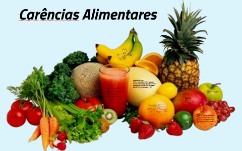 Carências Alimentares by Ana Folques on Prezi