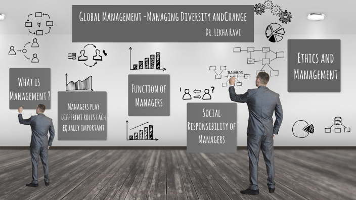 ppt lekha ma'am by SHON JACOB on Prezi