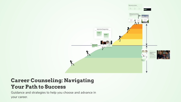 Career Counseling: Navigating Your Path to Success by Edu Buddy on Prezi