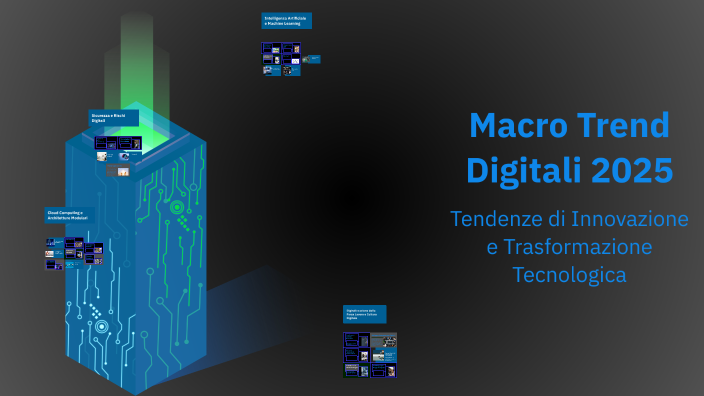 Macro Trend Digitali 2025 by luca guastini on Prezi