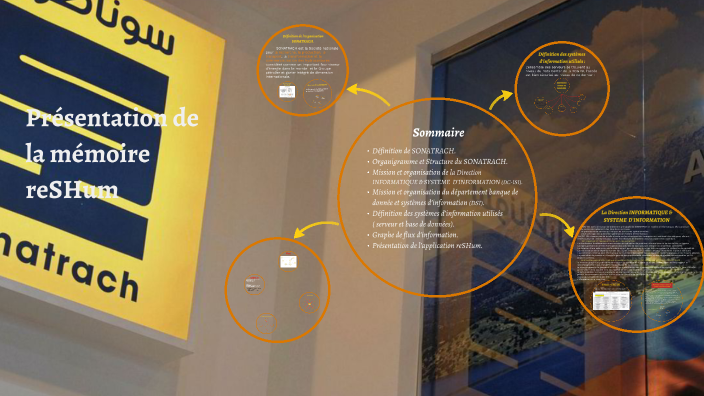 Présentation mémoire reSHum by M B on Prezi