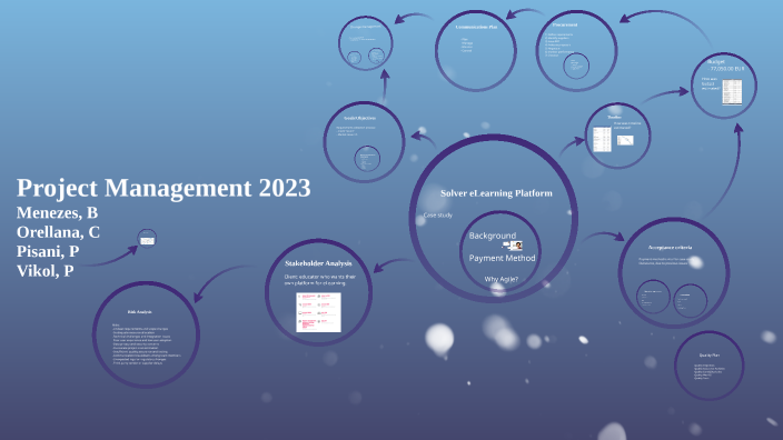 Project management 04/28 by Adam Pisani on Prezi