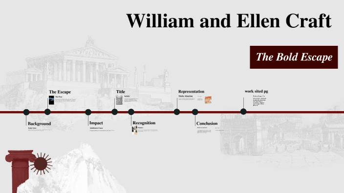 William and Ellen Craft by jc weigelt on Prezi