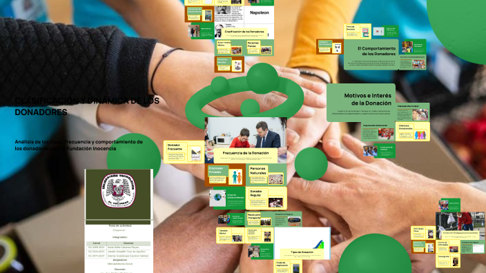 CLASIFICACIÓN Y DINÁMICA DE LOS DONADORES by Joselin Cruz on Prezi