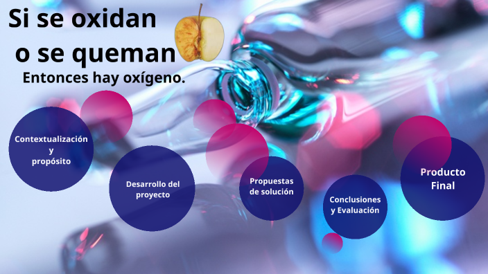 Si se oxidan o se queman, entonces hay oxígeno. by Navil Barffuson on Prezi