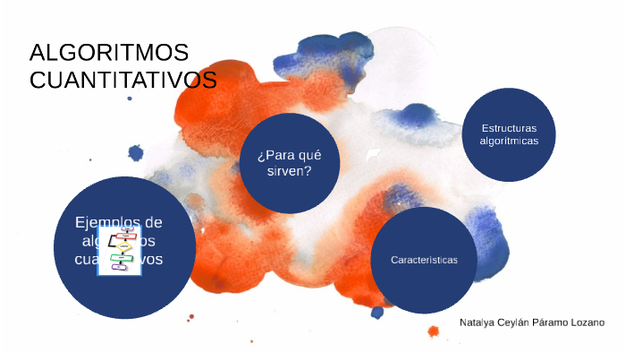 algoritmos cuantitativos by NATALYA PARAMO on Prezi