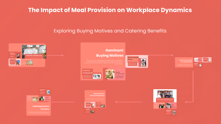 The Impact of Meal Provision on Workplace Dynamics by Louise Lee on Prezi