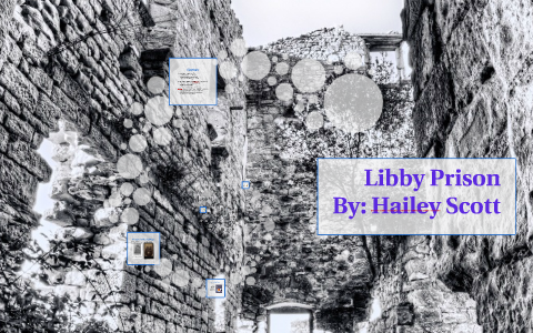 Libby Prison By: Hailey Scott by hailey scott on Prezi