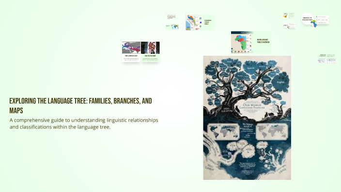 Exploring the Language Tree: Families, Branches, and Maps by Violet ...