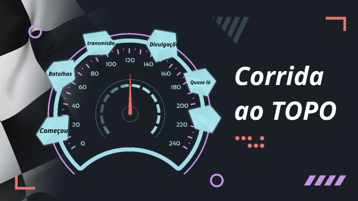 Brasil no cenário competitivo by kauefelipe silva on Prezi