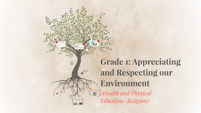 Grade 1: Appreciating our Environment by Carolyn Coyne on Prezi