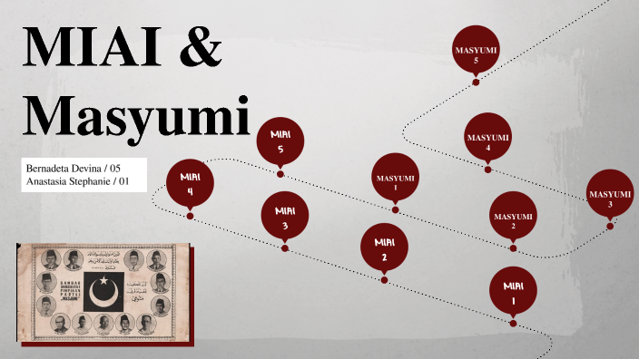 MIAI & MASYUMI by anastasia stephanie on Prezi