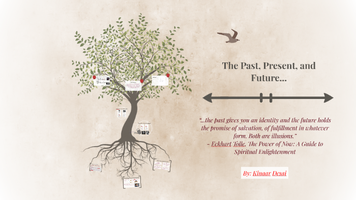 How the past shapes the future by Kinaar Desai on Prezi