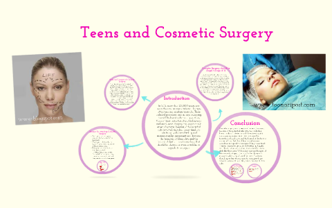 Teens and Cosmetic Surgery by Hannah Johnson on Prezi