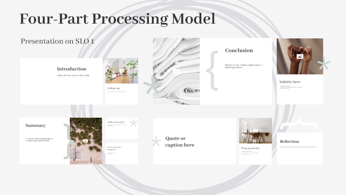 Four-Part Processing Model by Nancy Clark on Prezi