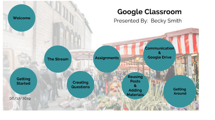 Google Classroom Beginners by Becky Smith on Prezi