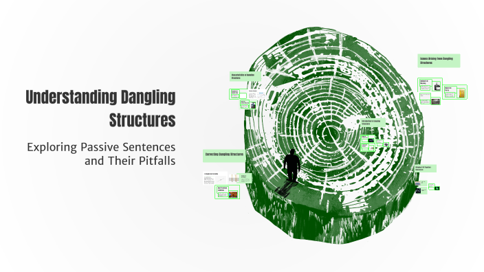 Understanding Dangling Structures by Mohammad Ali Bagherinejad on Prezi