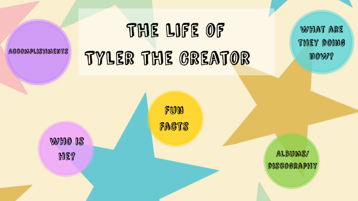 Tyler the Creator by Landon Francis on Prezi